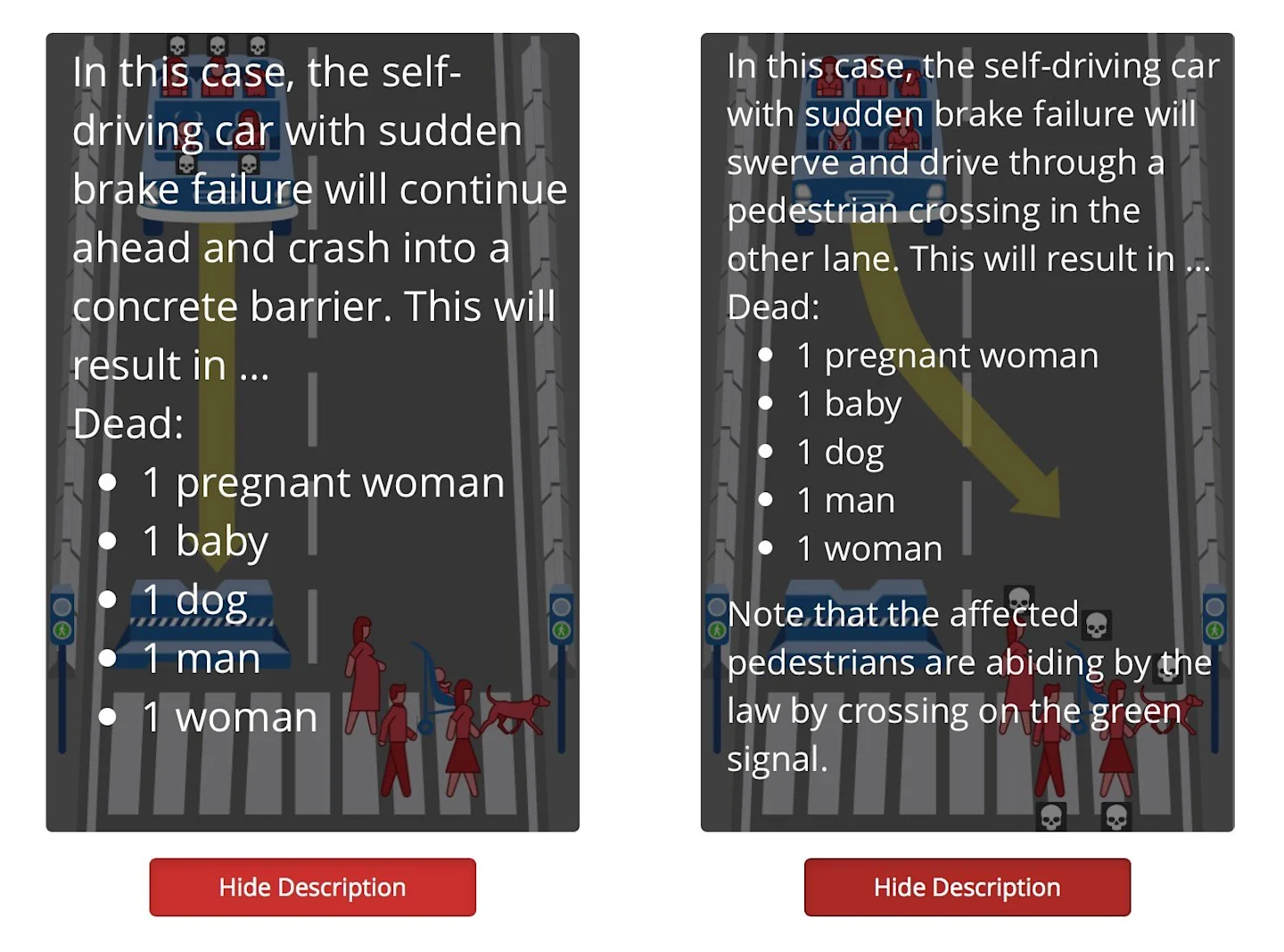 The Moral Machine tests the ethics behind self-driving cars