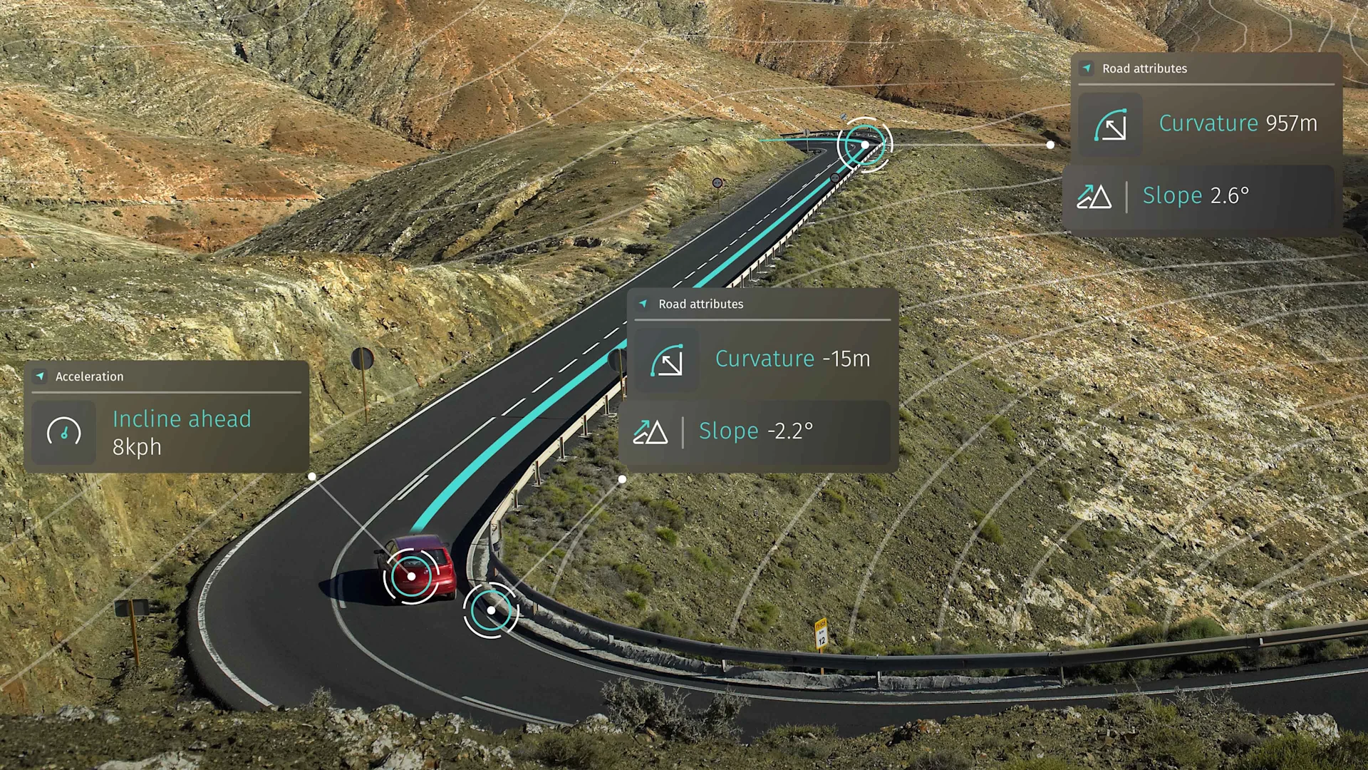 EV Routing and Charging