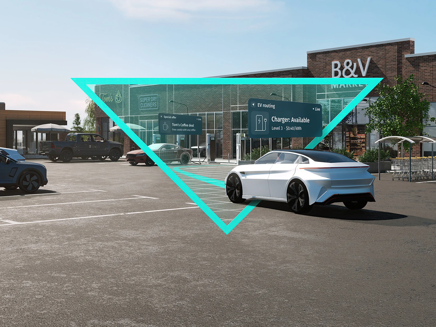 SDV Maturity Overview | Location Data | HERE
