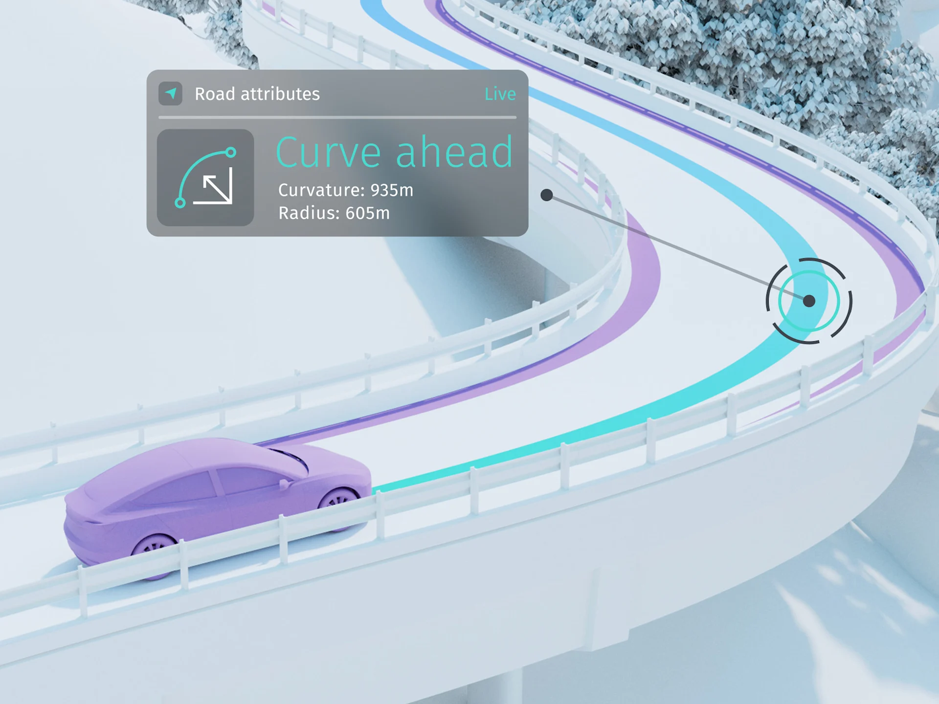 Automated Driving | Map Data | Solutions | HERE