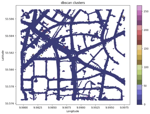 HERE Chicago Hackathon: Runner-up teams' solution to use Probe Data to ...