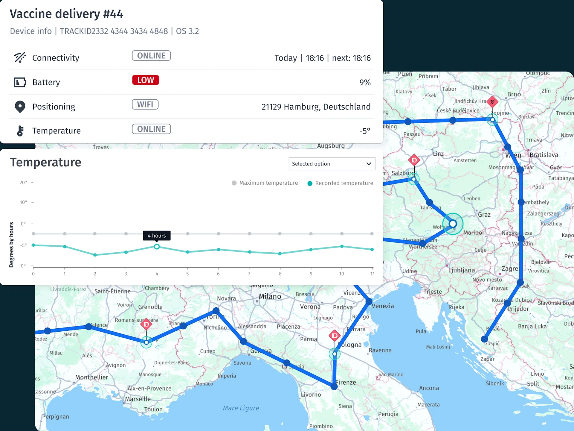 HERE Asset Tracking | Real-Time Asset Visibility | Solutions | HERE