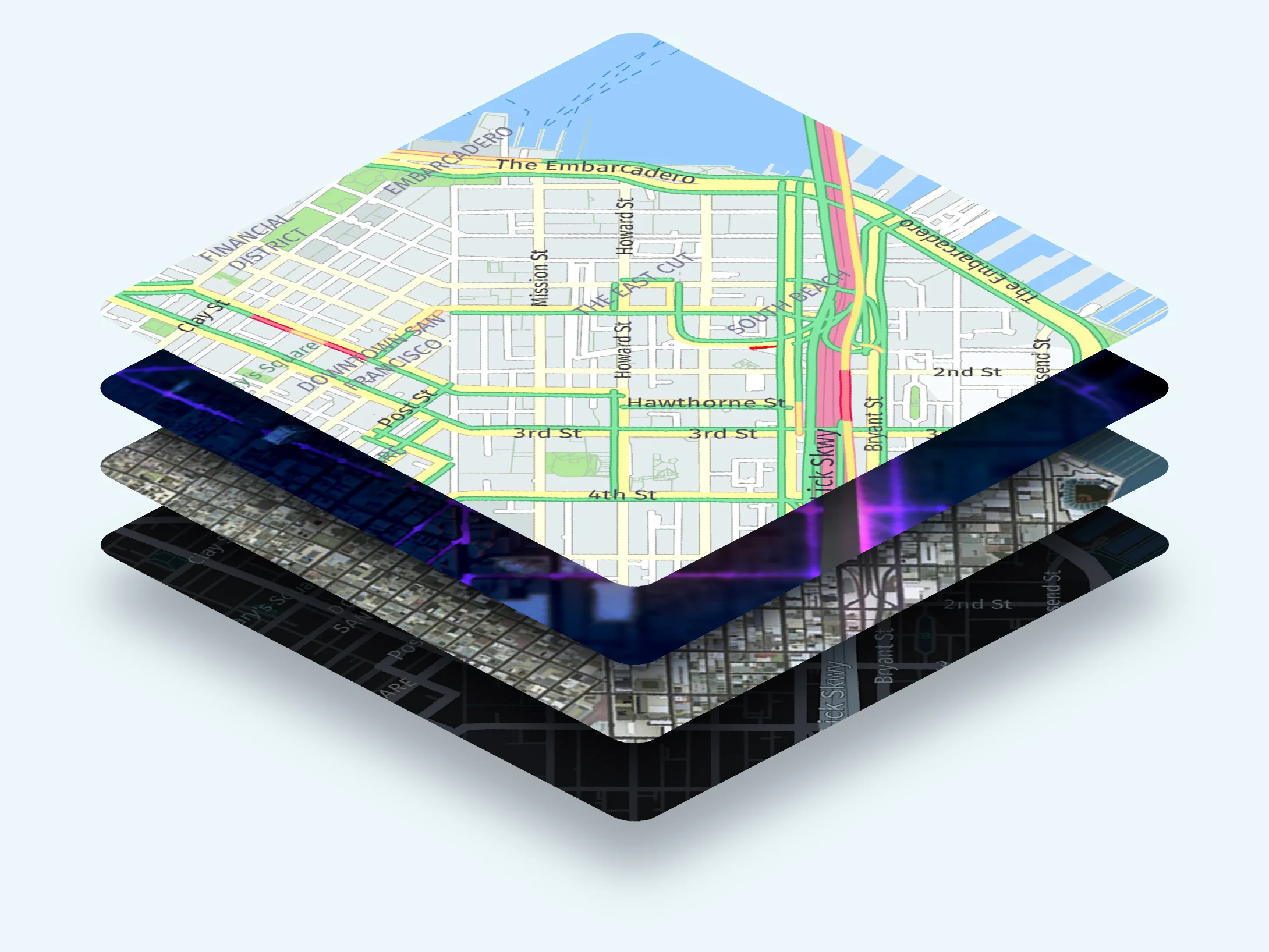 HERE UniMap | Mapping Technology | Platform