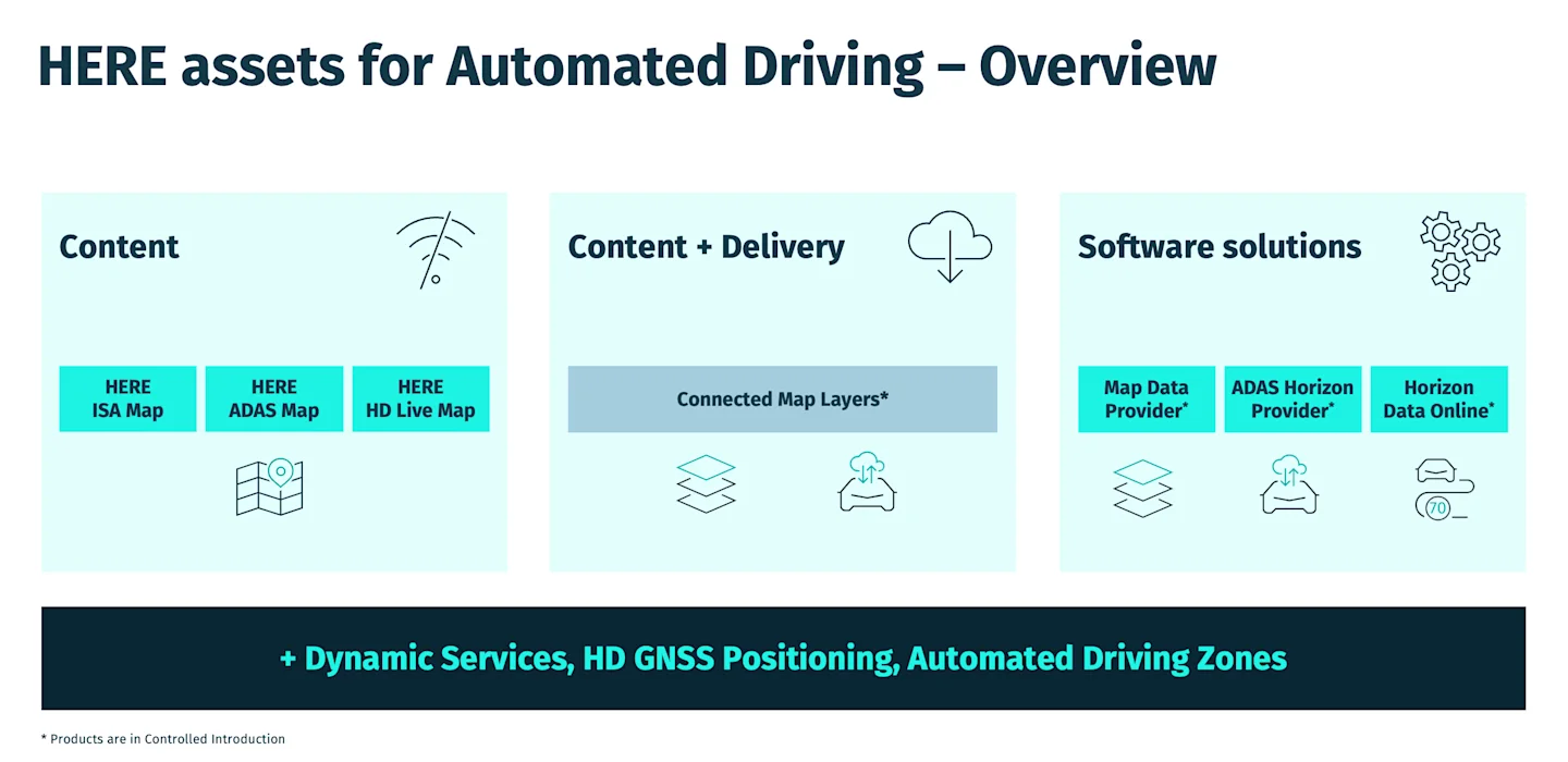 Why Maps Matter for Autonomous Driving