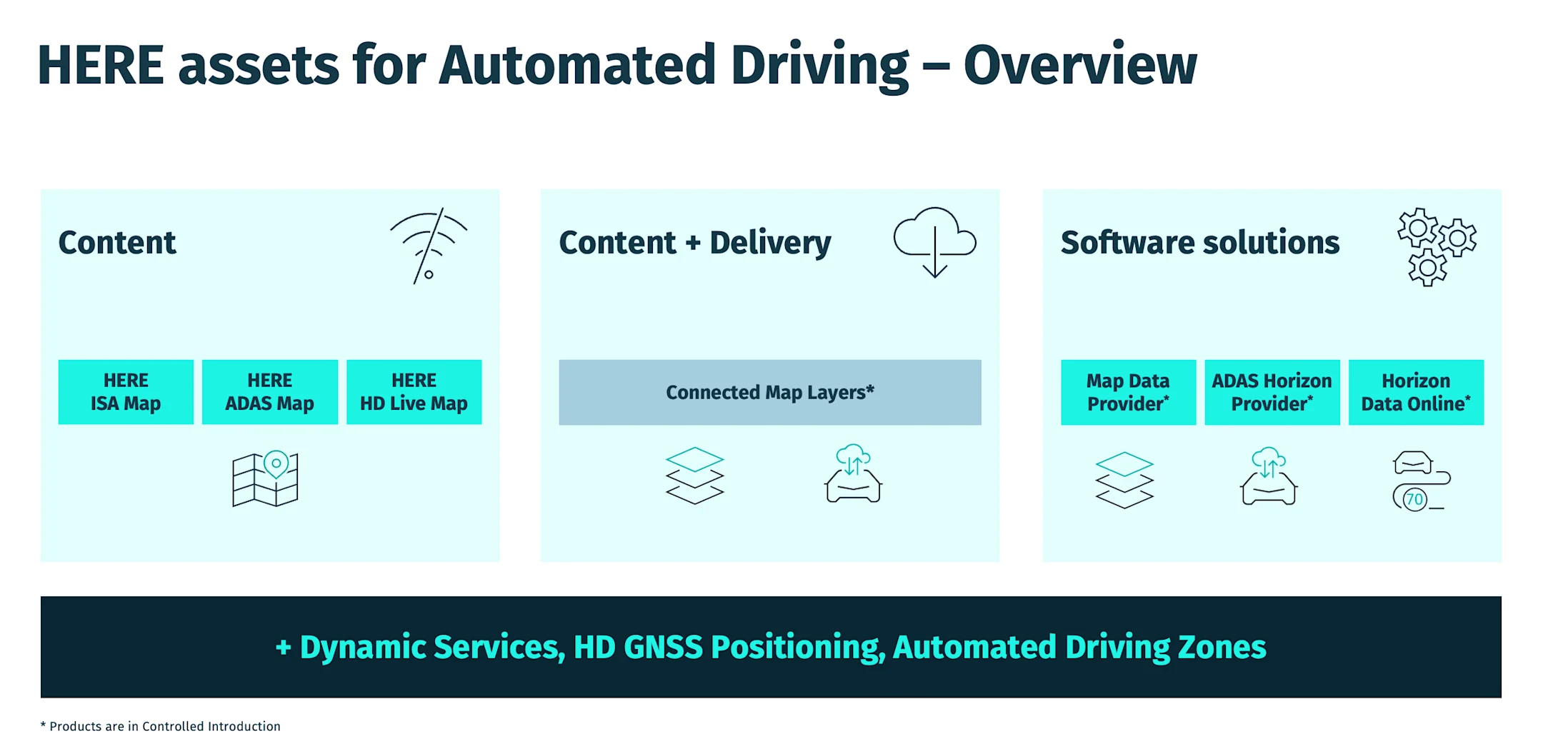 Why Maps Matter for Autonomous Driving