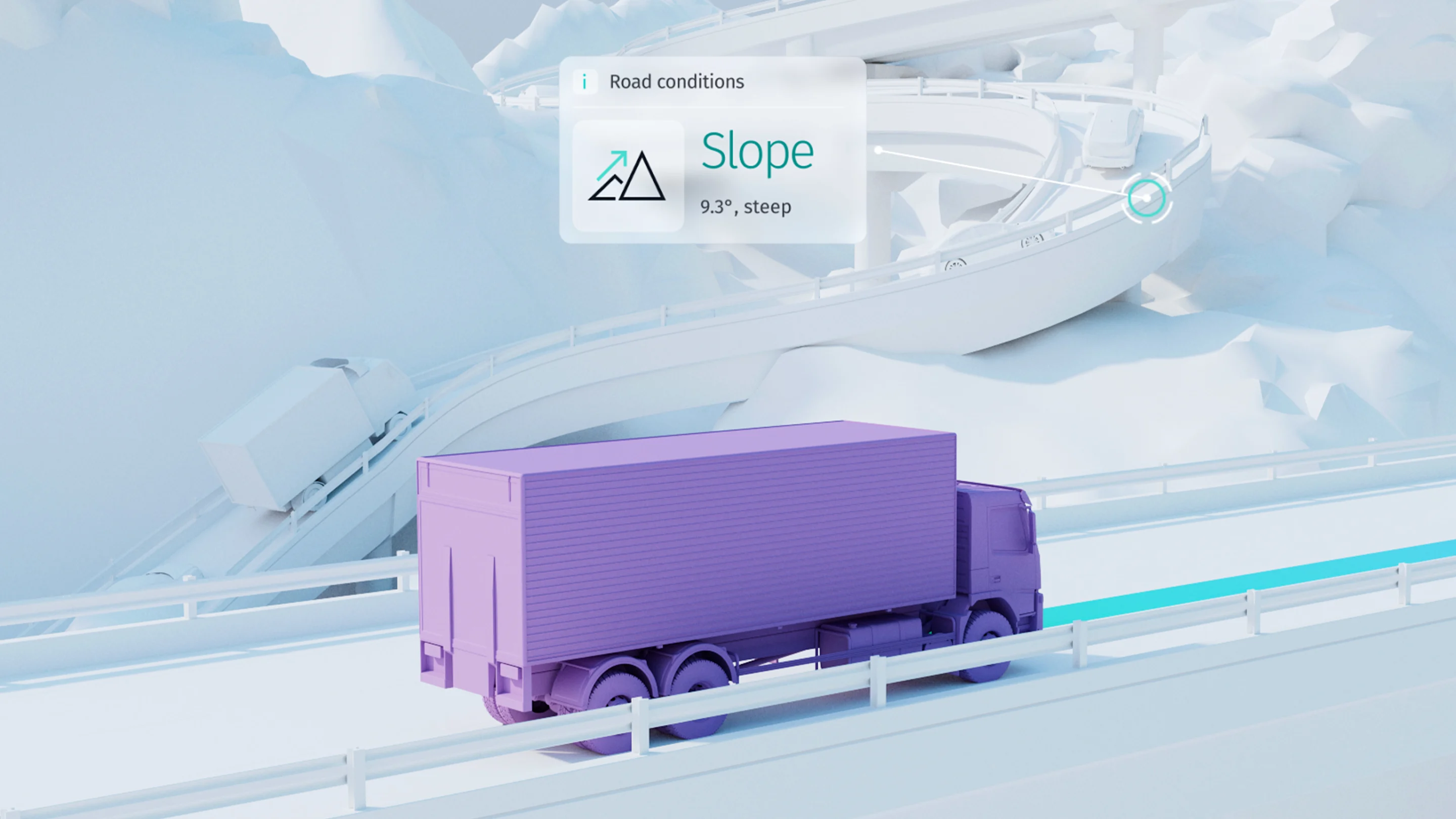 ADAS & HAD | Automotive Maps & Location Data | HERE