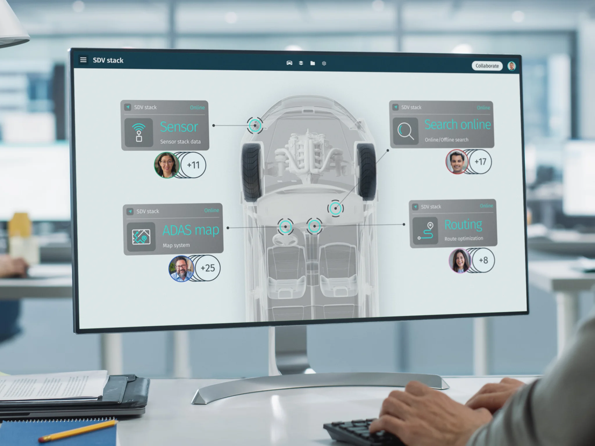 SDV Accelerator | Software-Defined-Vehicles | Solutions | HERE
