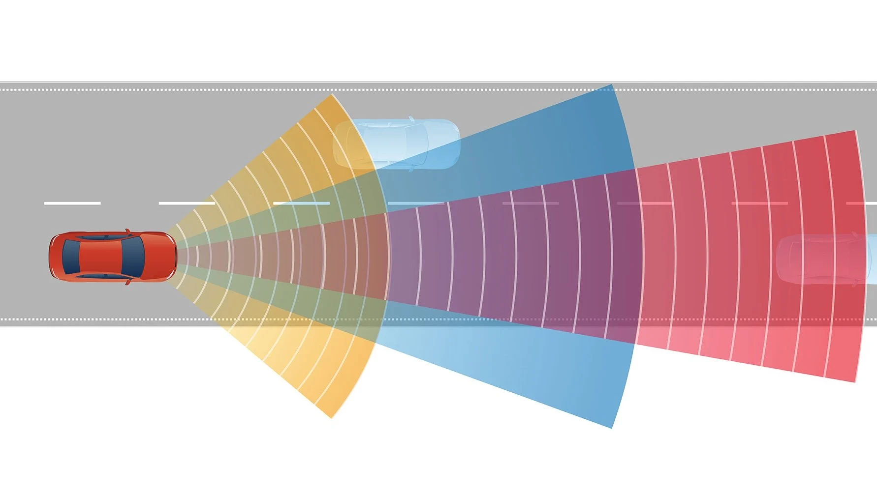 What are car proximity sensors and how do they work?