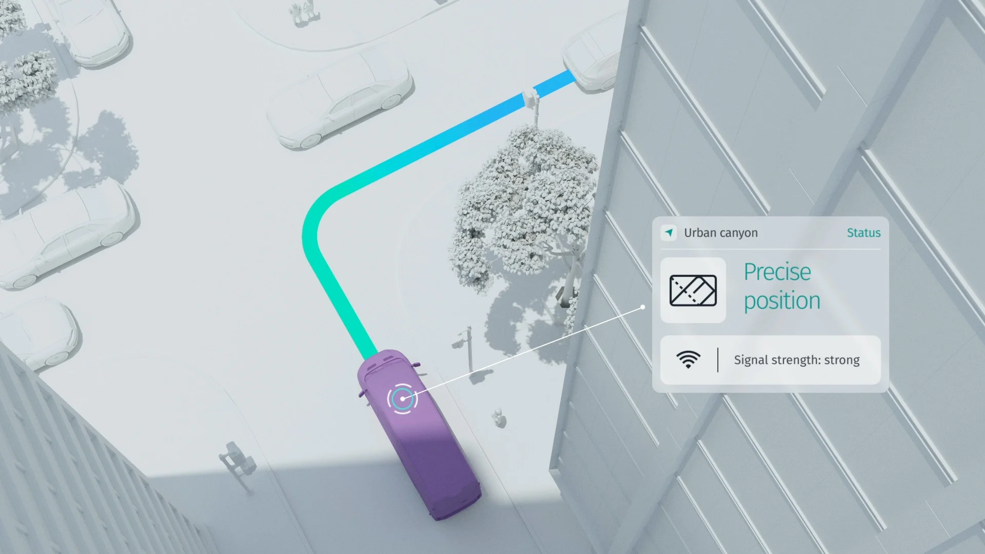 HERE HD Live Map | Autonomous Driving System | Platform | HERE