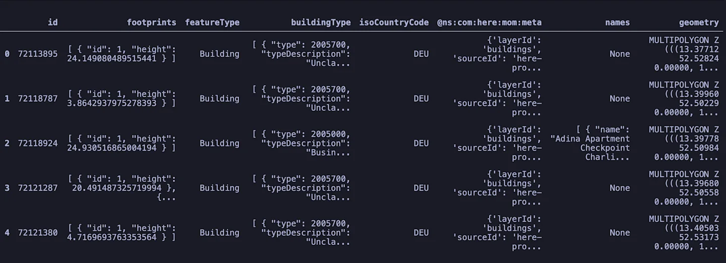 Create a WKT File Using HERE Data Layers and Geopandas