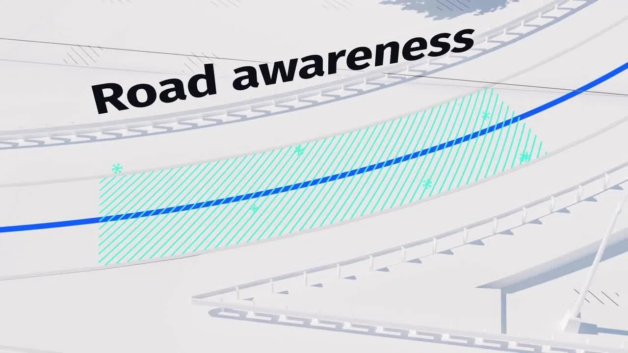 HERE UniMap | Mapping Technology | Platform