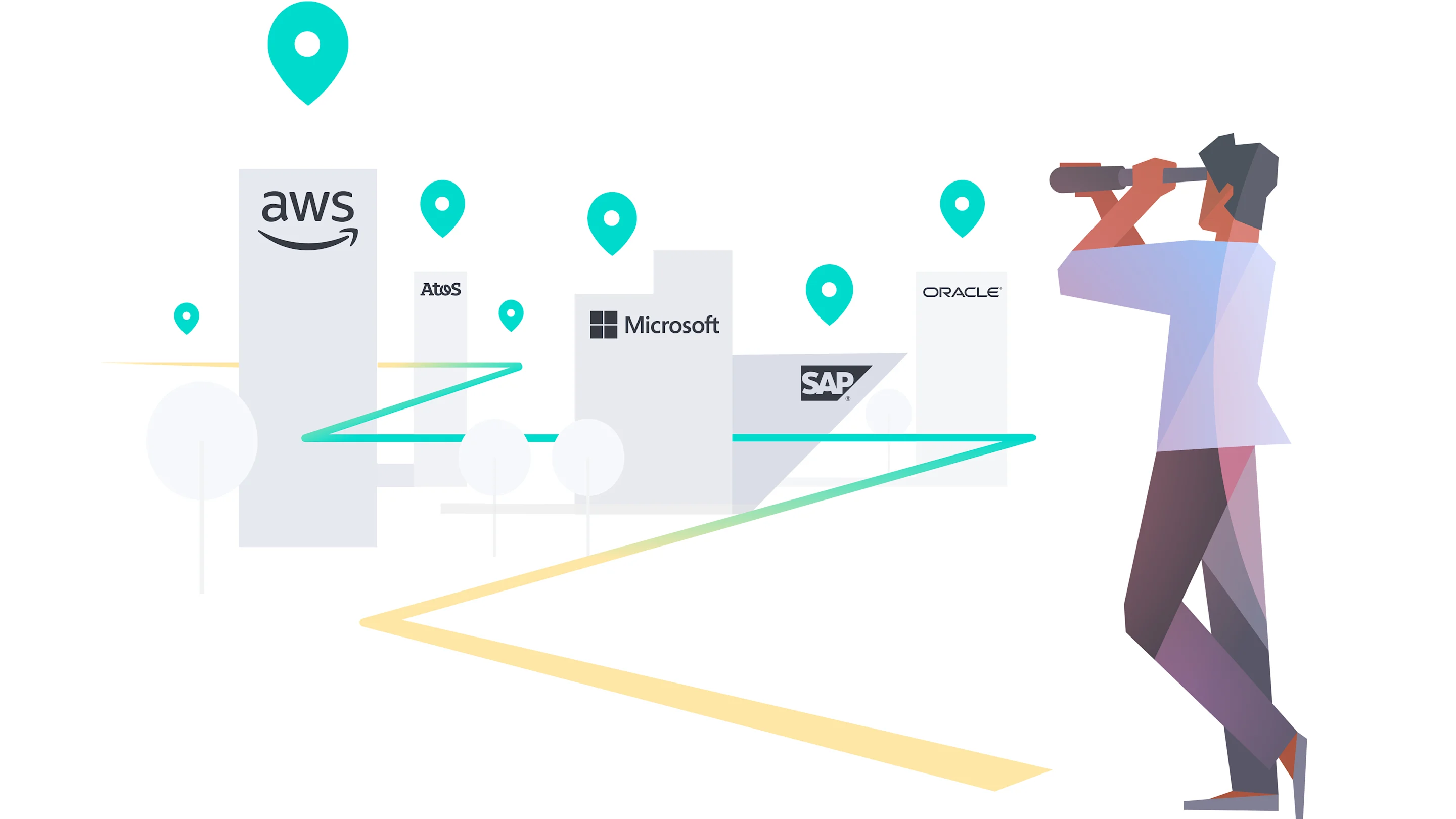 Get Started | #1 Location Platform | Location Technology | HERE